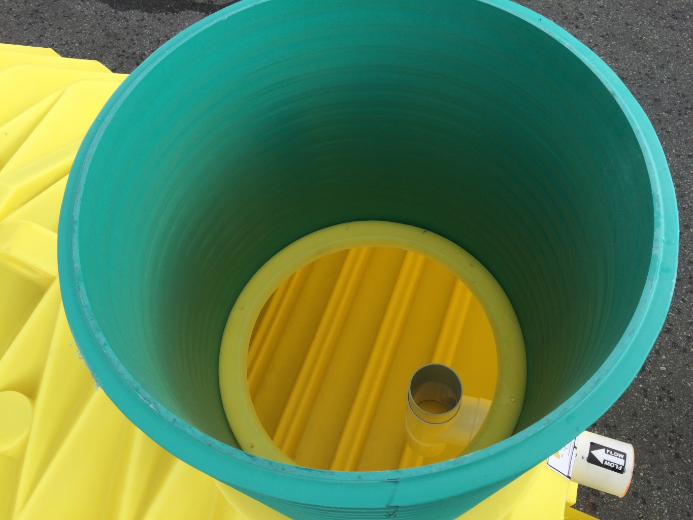 » Risers-Below Ground Access