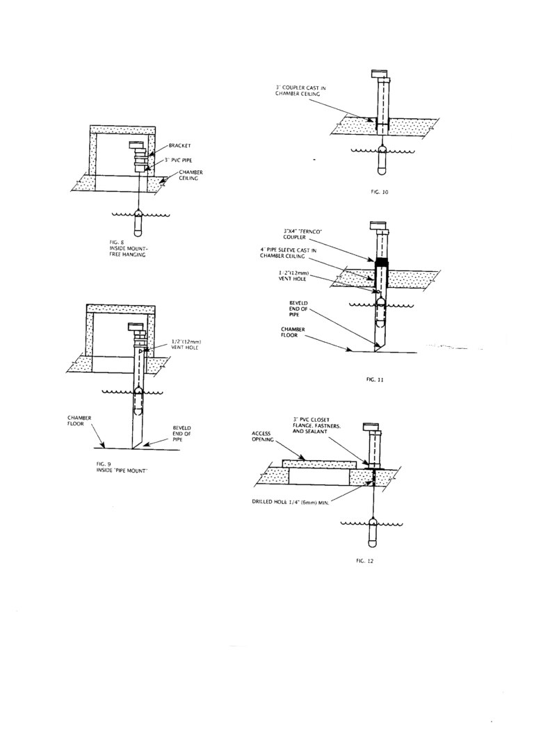 » Mechanical Dose Counters