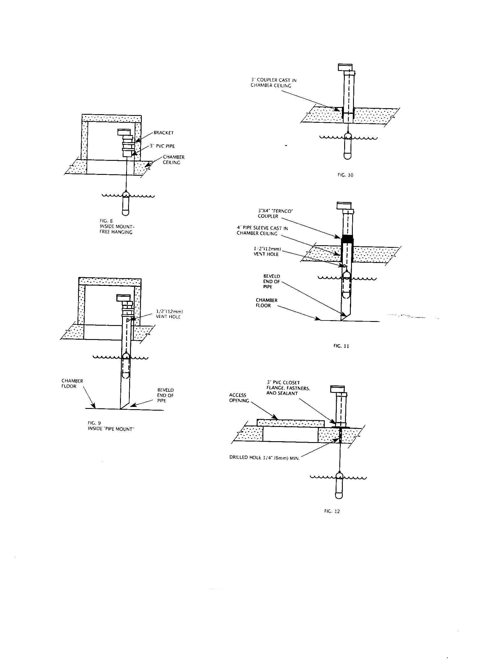 » Mechanical Dose Counters