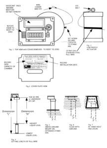 » Mechanical Dose Counters
